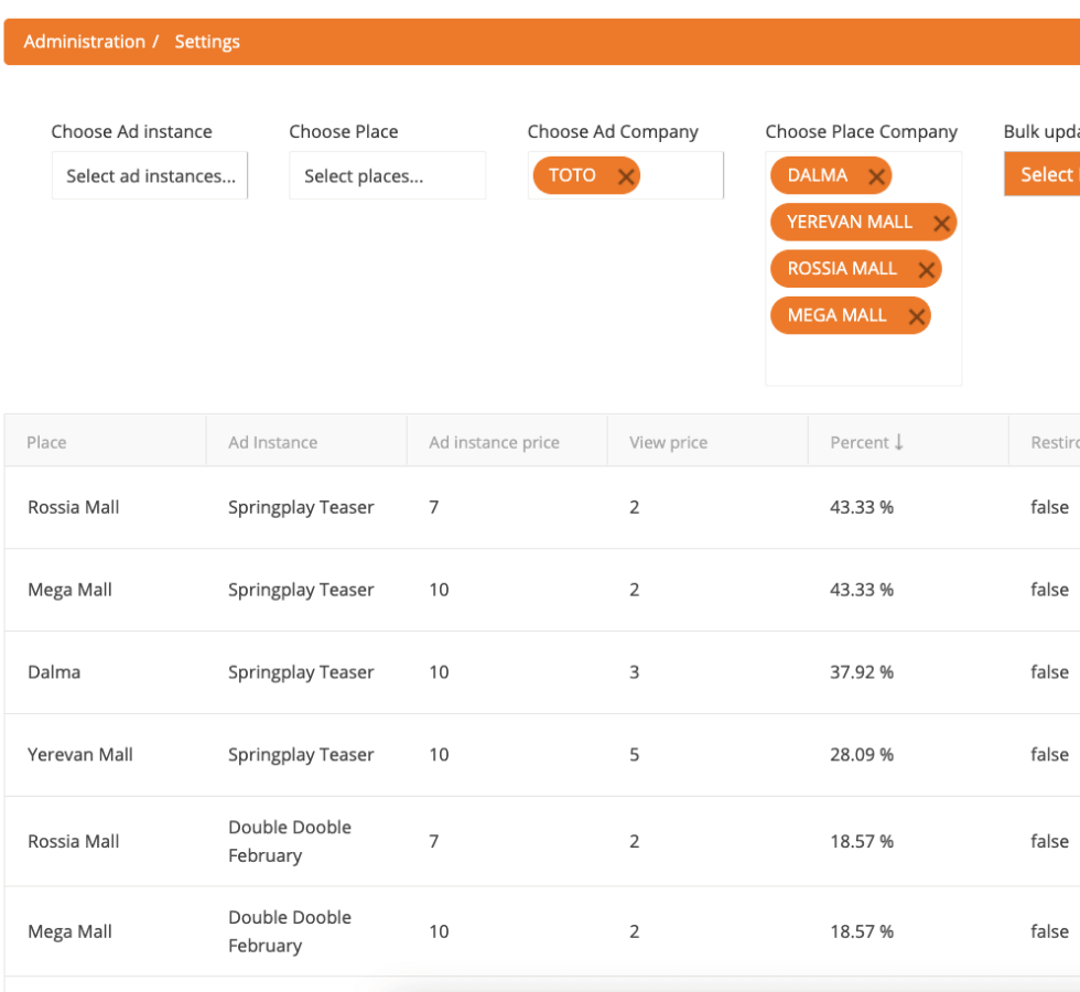 WiFi advertising platform | Wimedia.am